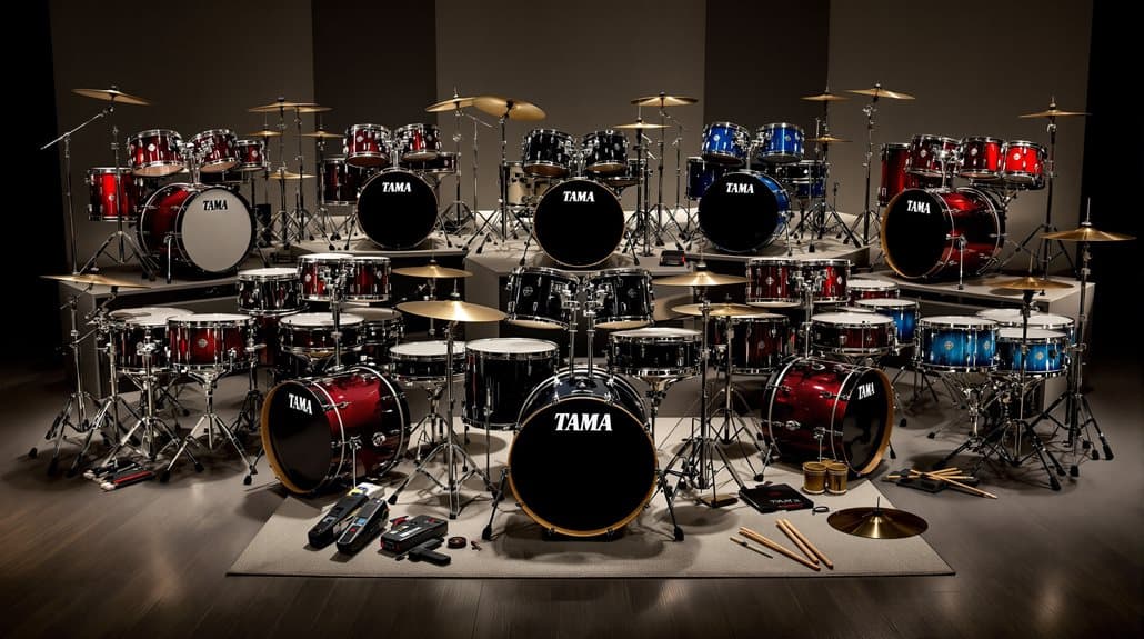 Best Tama Drum Sets for Every Drummer's Needs in 2025